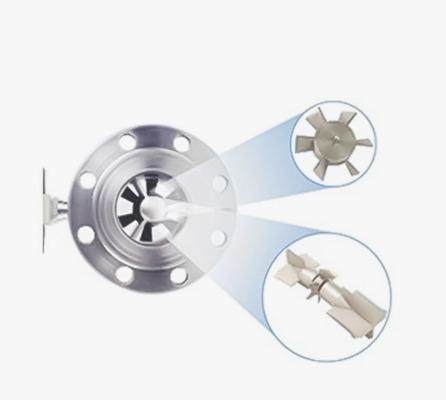 20mA Quantitative Control Box Liquid Liquid Flow Meter Water Flow Meter