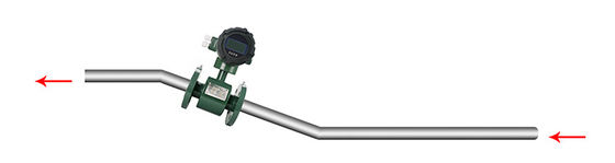 Automatic Flowmeter Integrated Pipeline Flowmeter Electromagnetic ...